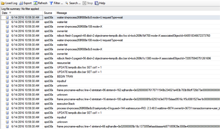 The Cause Of Every Deadlock In Sql Server